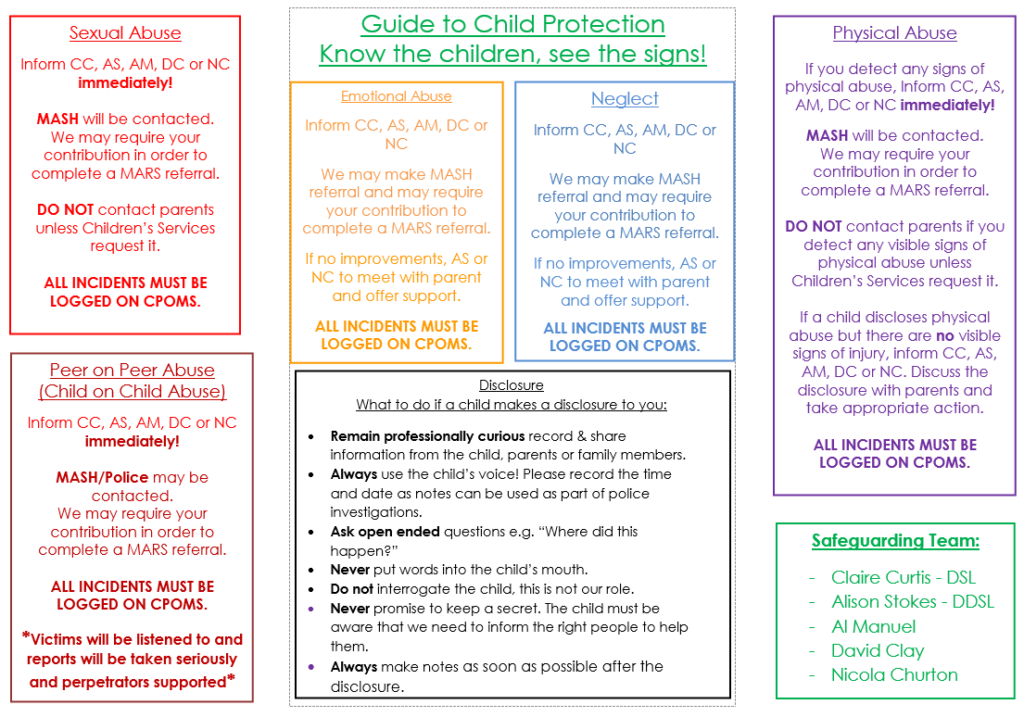 Safeguarding – Meadowside Community Primary & Nursery School
